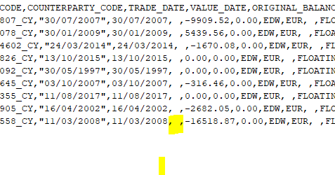 Hi.proc export giving additional quotes to quoted character fields ...