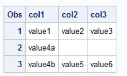 Delimited txt file has embedded tabs/carriage returns inside fields - SAS Support Communities