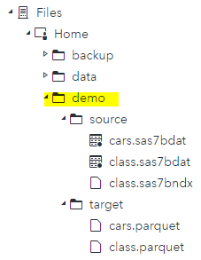 Solved: Unable to read/copy/load .sas7bdat data from S3 to CAS in SAS Studio - SAS Support ...