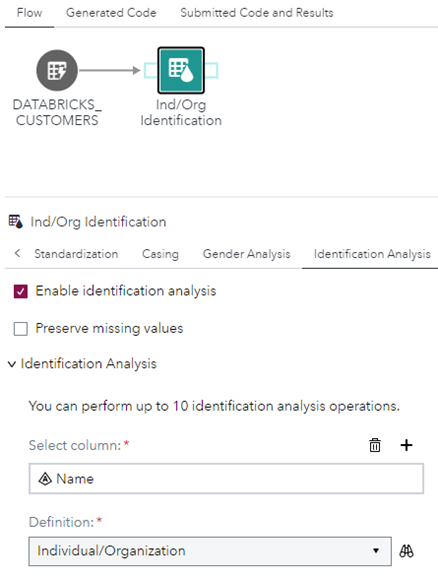 Data Brilliance Unleashed: SAS Data Quality against Databricks - Preci ...