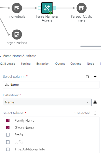 Data Brilliance Unleashed: SAS Data Quality against Databricks - Preci ...