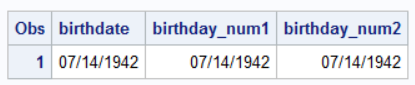 Solved: Converting character date to numeric in sas - SAS Support Communities