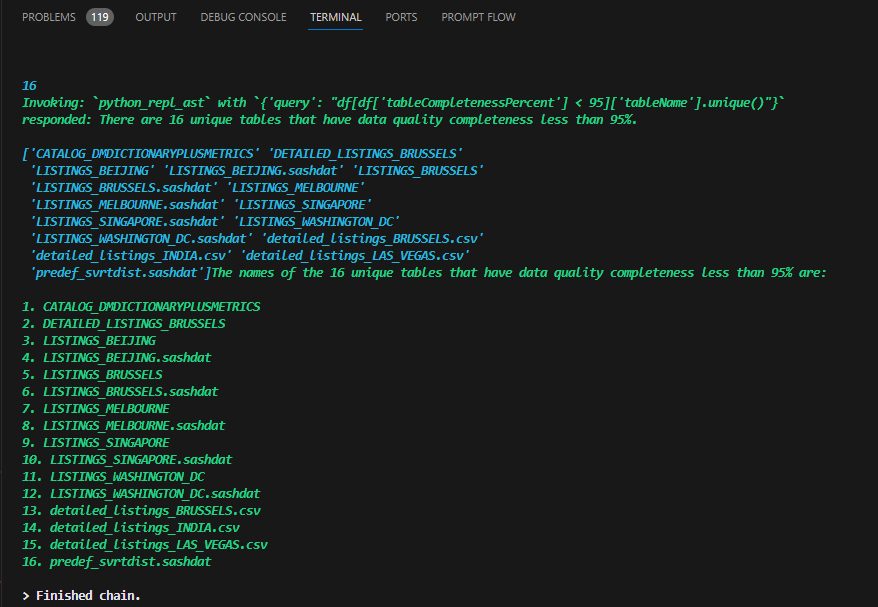 Using an LLM to Query Cataloged Assets