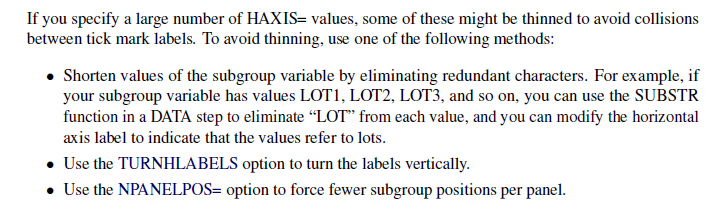 Solved Display Of Date Labels On The X Axis In Spc Chart Sas Support Communities