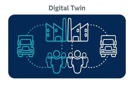 Unleashing the Power of Generative AI: Transforming Digital Twins into ...