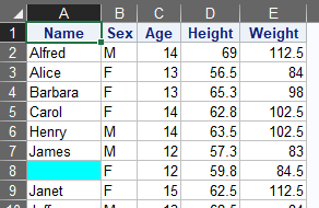 Highlighting (Coloring) Empty cells in excel output - SAS Support Communities