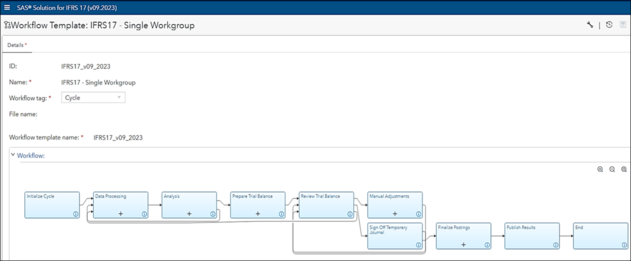 Customizing a Workflow in SAS Solution for IFRS 17