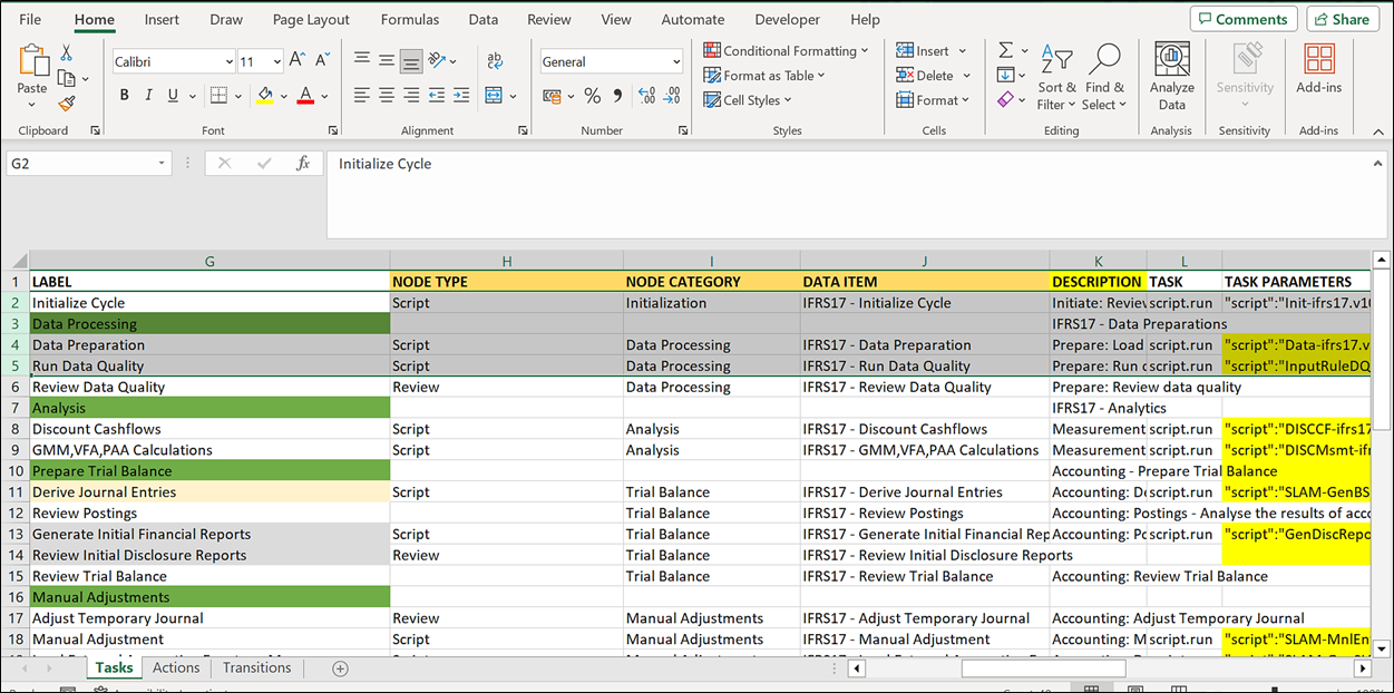 Customizing a Workflow in SAS Solution for IFRS 17