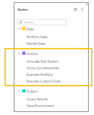 Performing Risk Analyses with Risk Pipelines in SAS Risk Engine
