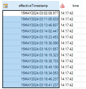 Solved: calculate time from datetime - SAS Support Communities