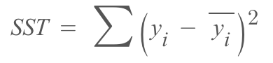 Linear Regression: SST = SSR + SSE - SAS Support Communities