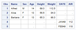 Solved: merge two data sets with one table at a time - SAS Support Communities
