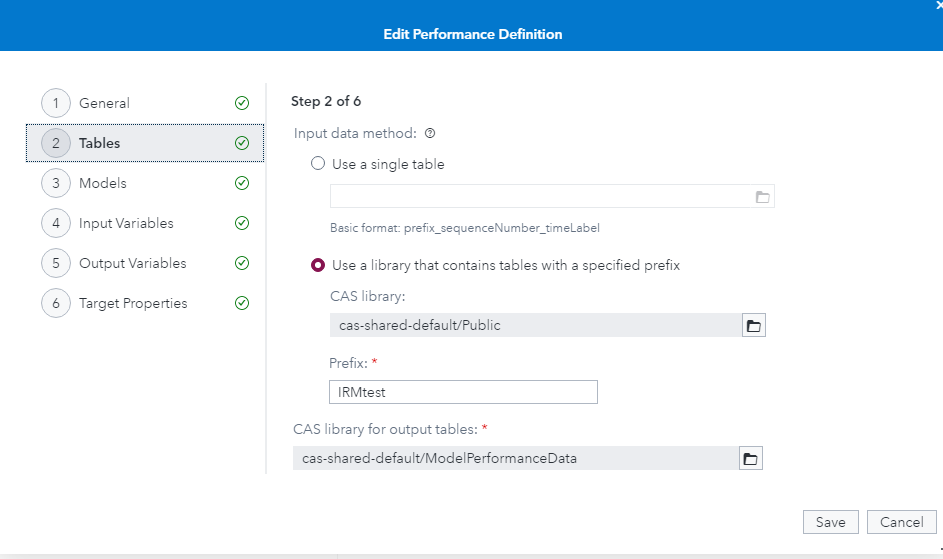 Sas Model Manager Performance Monitoring Report Show Roc But Does Not Sas Support Communities