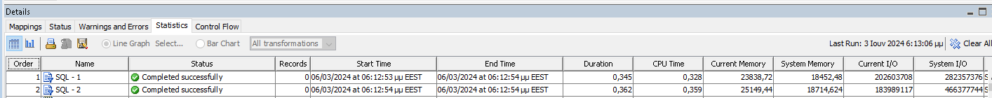 Solved: SAS DI Log Parser - SAS Support Communities