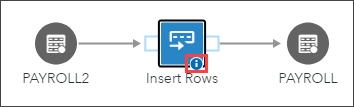 Manipulating Data in SAS Studio Flows Part 1: Appending Data