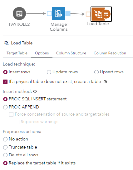 Manipulating Data in SAS Studio Flows Part 1: Appending Data