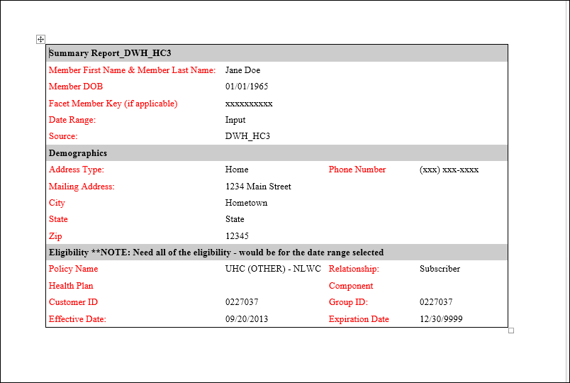 Proc Report With Field Names On Right Side Of Report Sas Support Communities