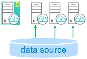 4 Approaches for Parallel Data Loading to CAS - SAS Support Communities