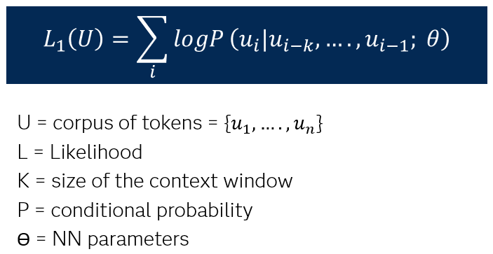Introduction to Attention, Transformers and Large Language Models ...