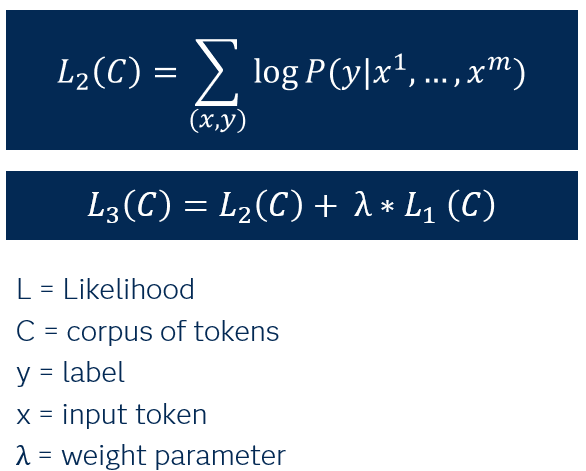 Introduction to Attention, Transformers and Large Language Models - Part 3 (GPT and BERT)