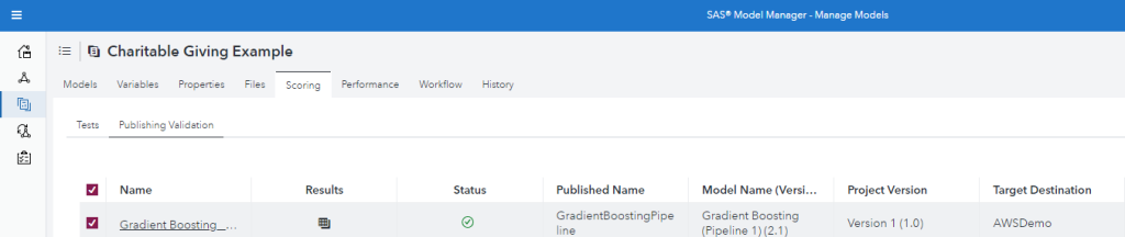 Running SAS Scoring Runtime Containers through AWS Fargate