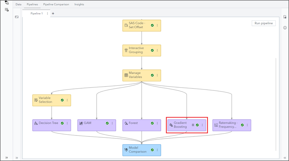 Gradient Boosting in Insurance Modeling - SAS Support Communities
