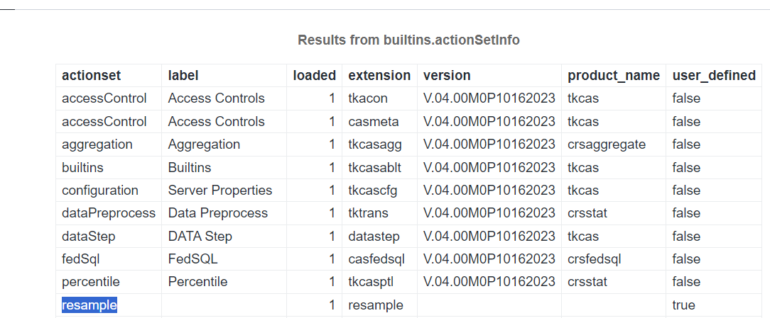 Solved: Bootstrapping SAS EG vs SAS Viya - SAS Support Communities
