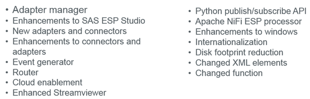 SAS ESP season 4: new characters and horizons - SAS Support Communities