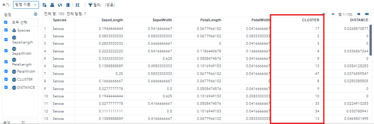[SAS] Clustering : K Means - SAS Support Communities