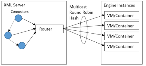 SAS ESP season 4: new characters and horizons - SAS Support Communities