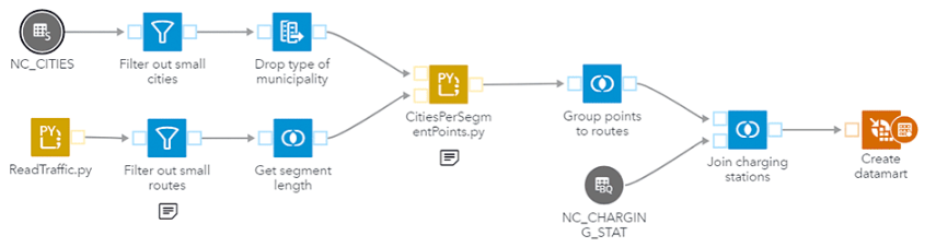 Embracing Green - Sustainable IT is the Power to Know - SAS Support ...