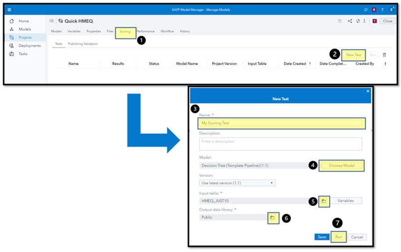 Model Execution in SAS Model Manager - SAS Support Communities