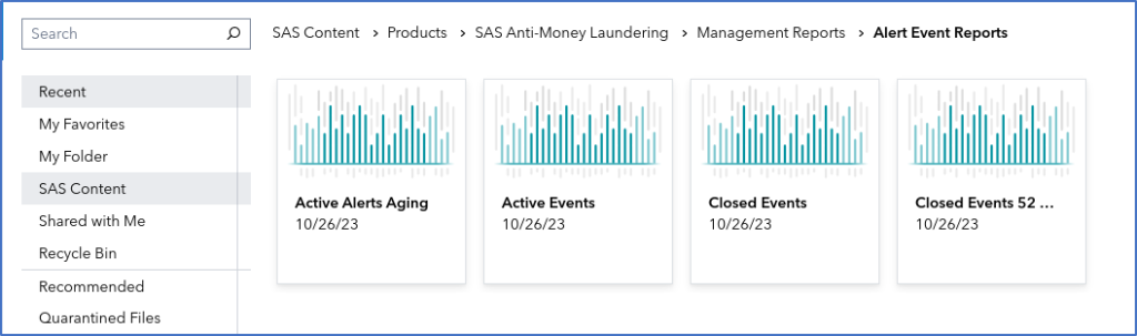 Configuring Analytics Reports for SAS Anti Money Laundering