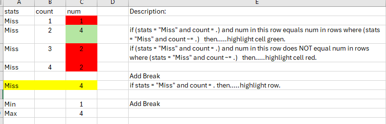 Basic Proc Report - SAS Support Communities