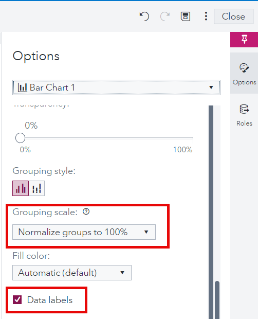 SAS VA Dual axis bar and line chart overlay - SAS Support Communities
