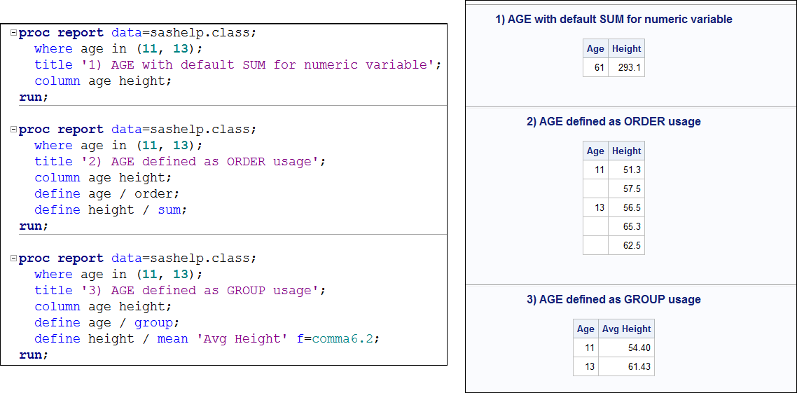Proc report - SAS Support Communities
