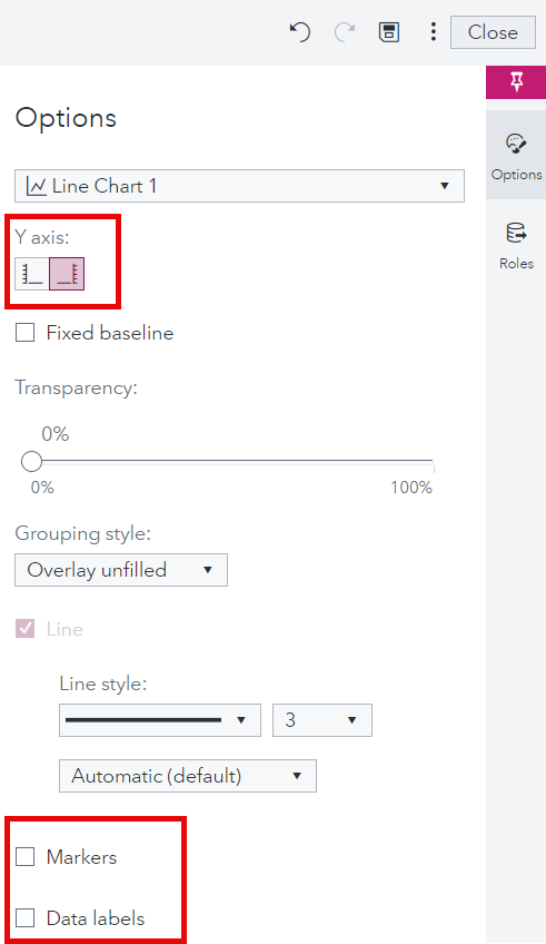 SAS VA Dual axis bar and line chart overlay - SAS Support Communities