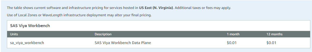 Weekly Workbench Tip: Get going with SAS Viya Workbench! Here's how ...