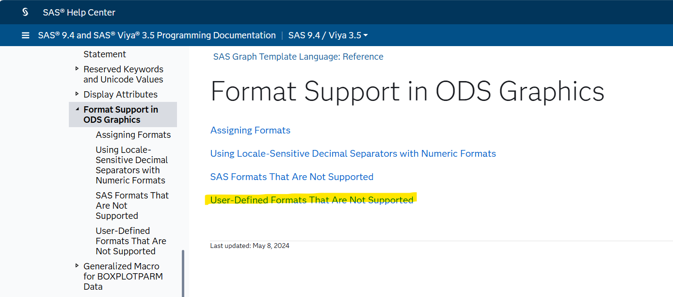 Solved: picture format for time axis - SAS Support Communities