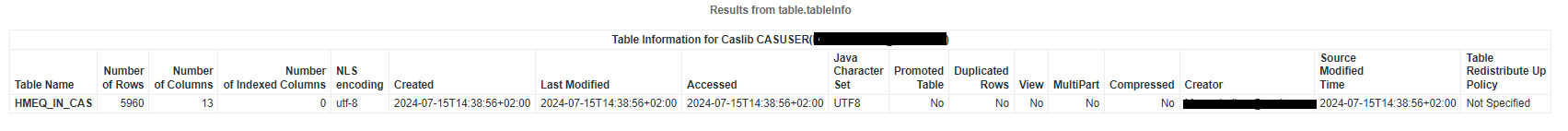 BASE SAS vs CASL: A Comparative Analysis That Will Help You Code in ...