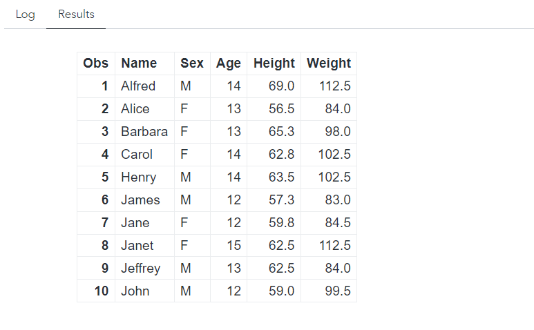 BASE SAS vs CASL: A Comparative Analysis That Will Help You Code in ...