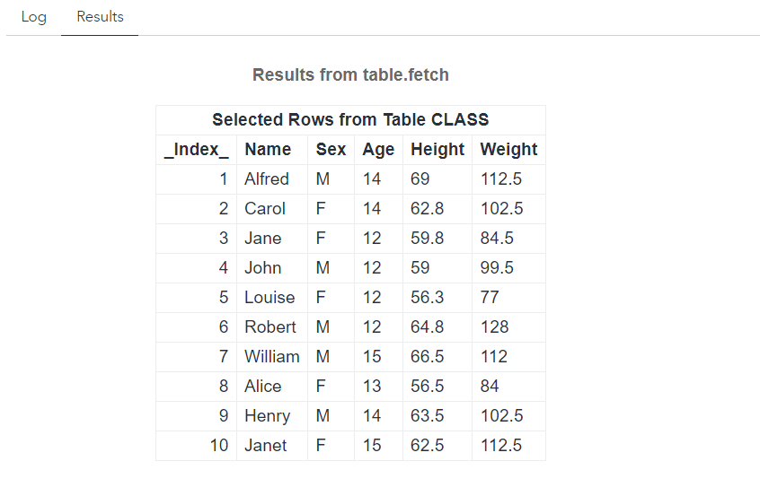 BASE SAS vs CASL: A Comparative Analysis That Will Help You Code in ...
