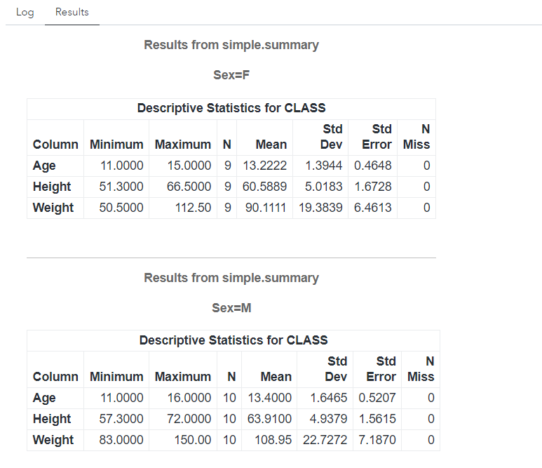 BASE SAS vs CASL: A Comparative Analysis That Will Help You Code in ...