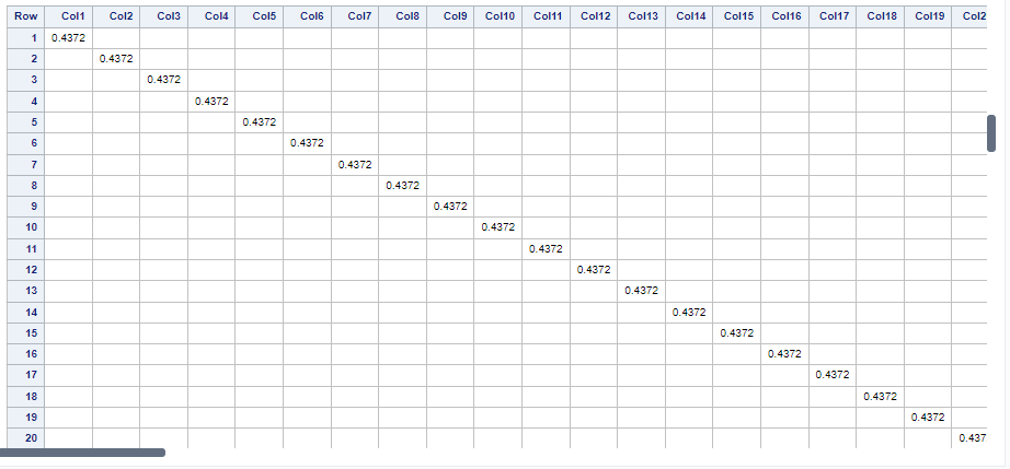 Solved: How do i get a block diagonal covariance matrix, V, in SAS Proc Mixed ... - SAS Support ...