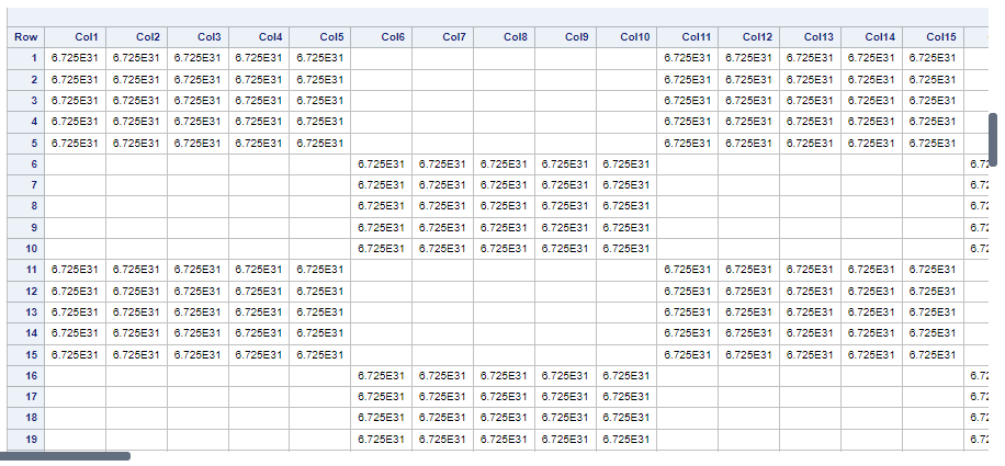 How Do I Get A Block Diagonal Covariance Matrix V In Sas Proc Mixed Sas Support Communities