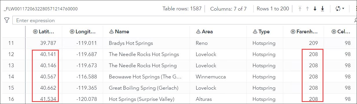 Manipulating Data in SAS Studio Flows Part 2: Sorting Data