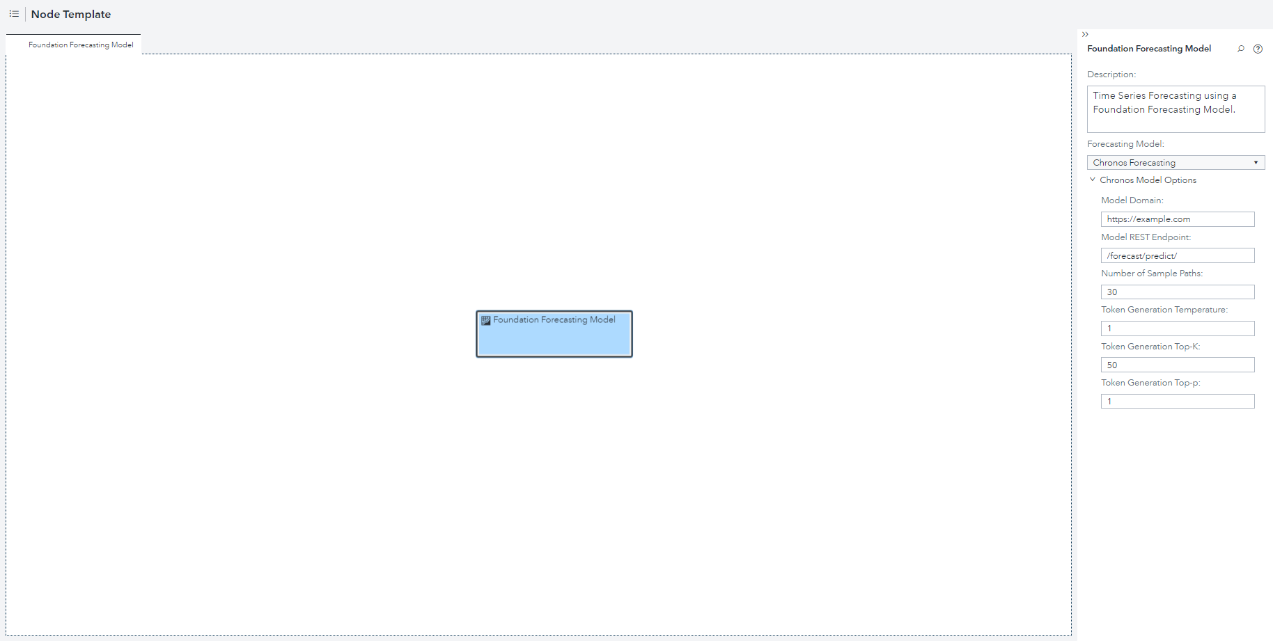 Foundation Forecasting Models In Sas® Visual Forecasting