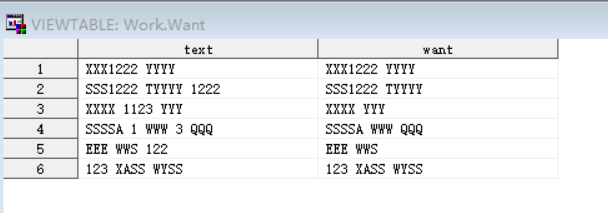 Remove Numbers Presented In The Middle Or End Of A String Column Sas