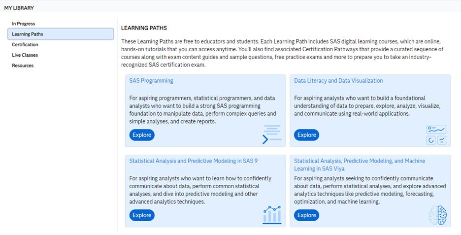 Certification Pathways are the ultimate study guide!