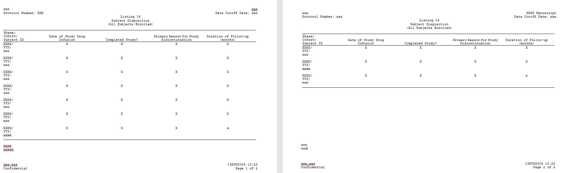 ODS TAGSET.RTF place footnote in same location no matter the size of t ...